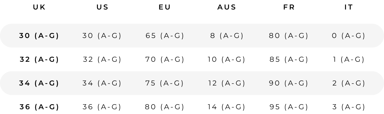 Tableau Des Tailles – Centre d'aide
